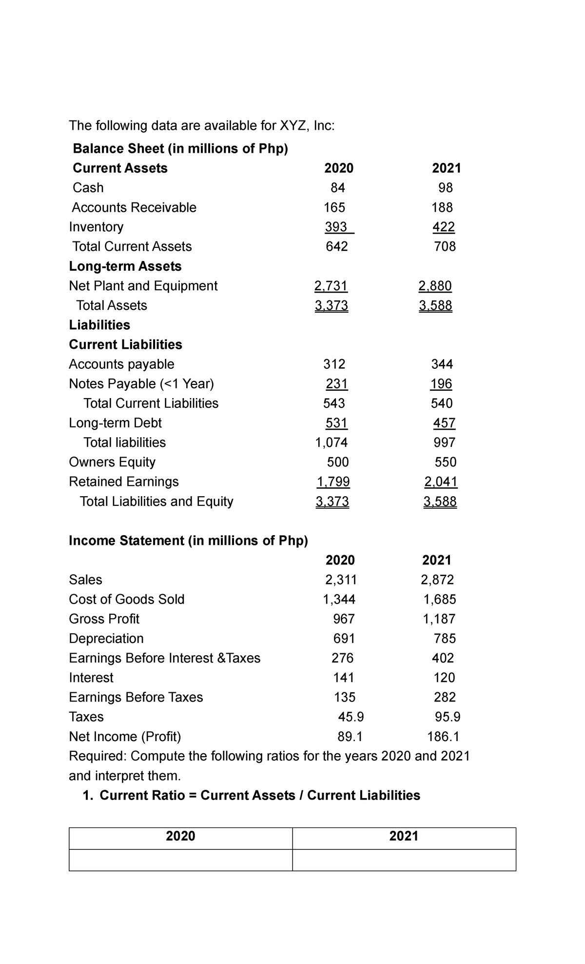 Financial-ratio-assign - The following data are available for XYZ, Inc ...