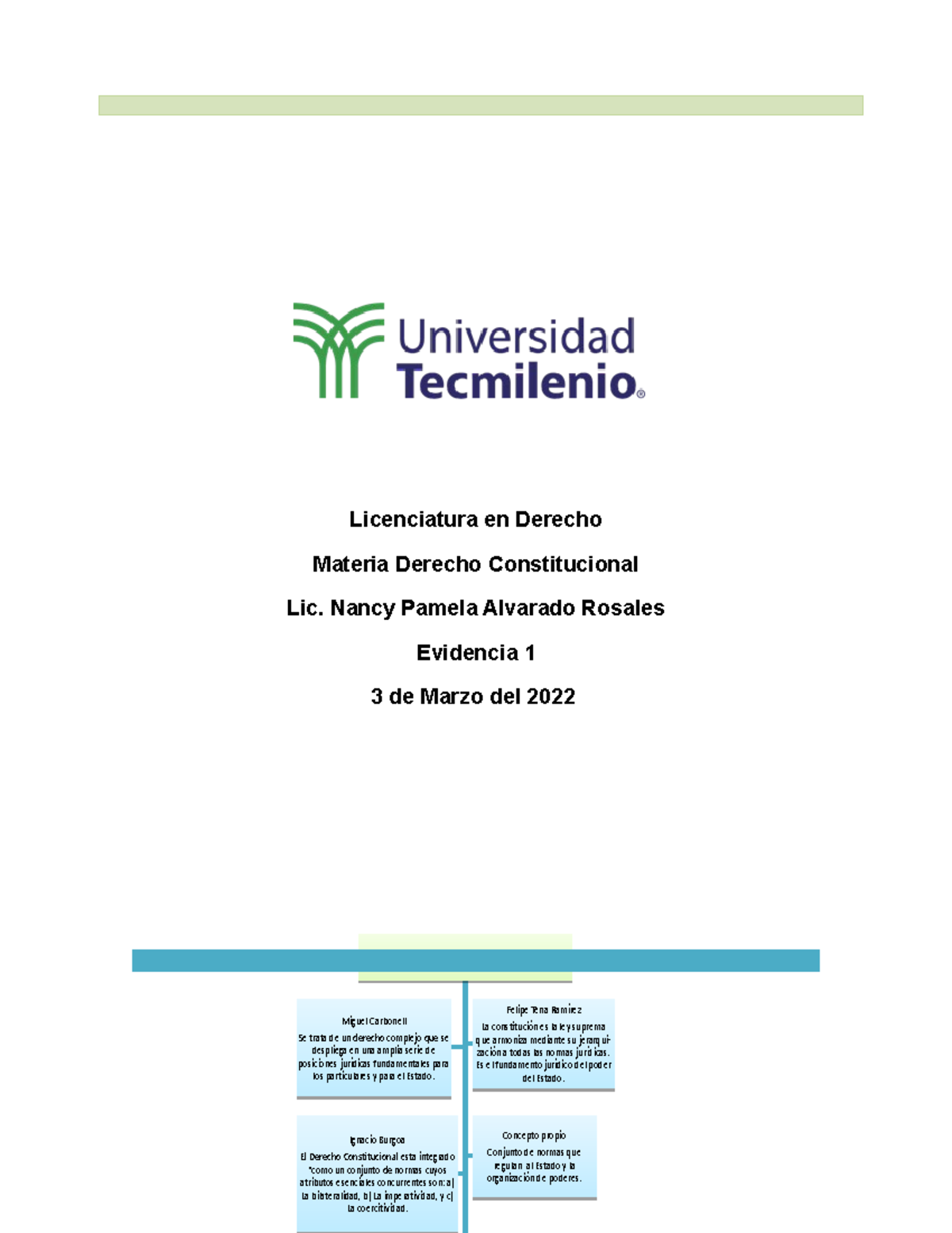 1 derecho constitu - Derecho ConstitucionalDerecho Constitucional ...