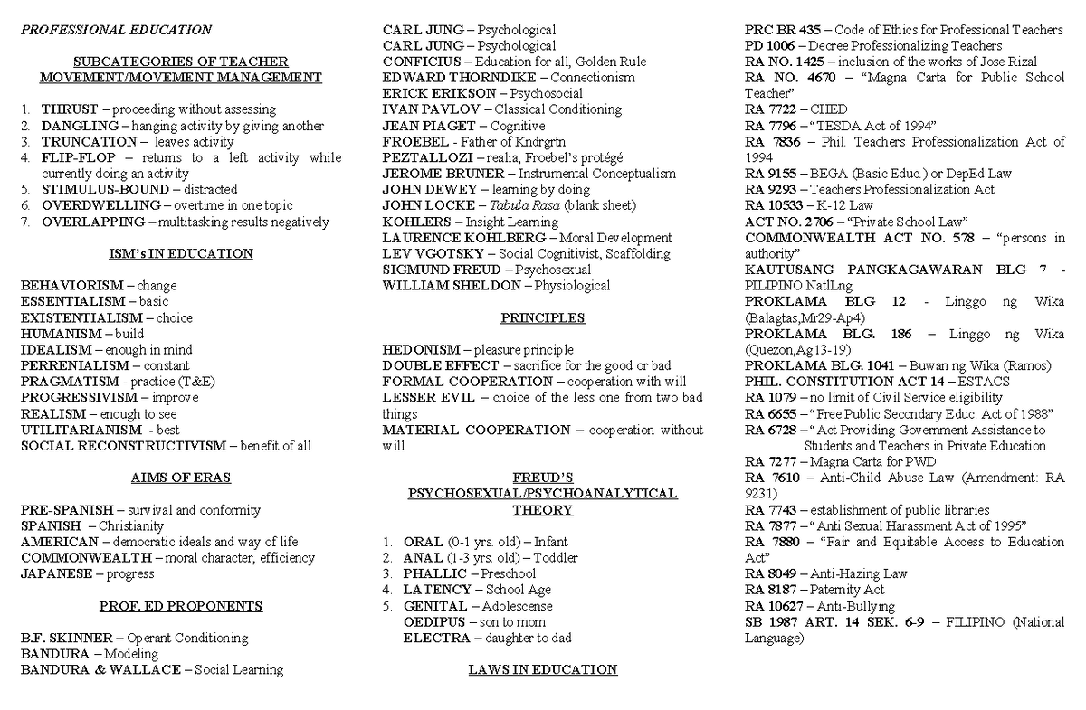 LET GEN ED Gen Ed and Prof Ed Reviewer - PROFESSIONAL EDUCATION ...