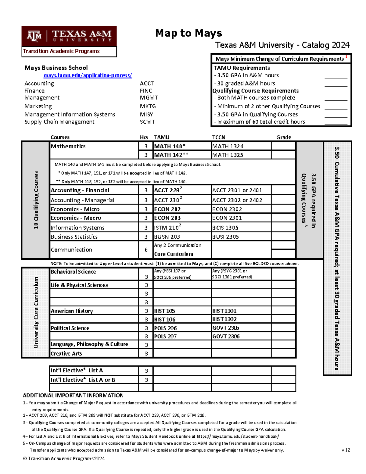 GEST Map to Mays Worksheet 2024 - _______ ACCT _______ FINC MGMT ...