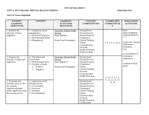 ALS Student Case Study completed - Amyotrophic Lateral Sclerosis (ALS ...