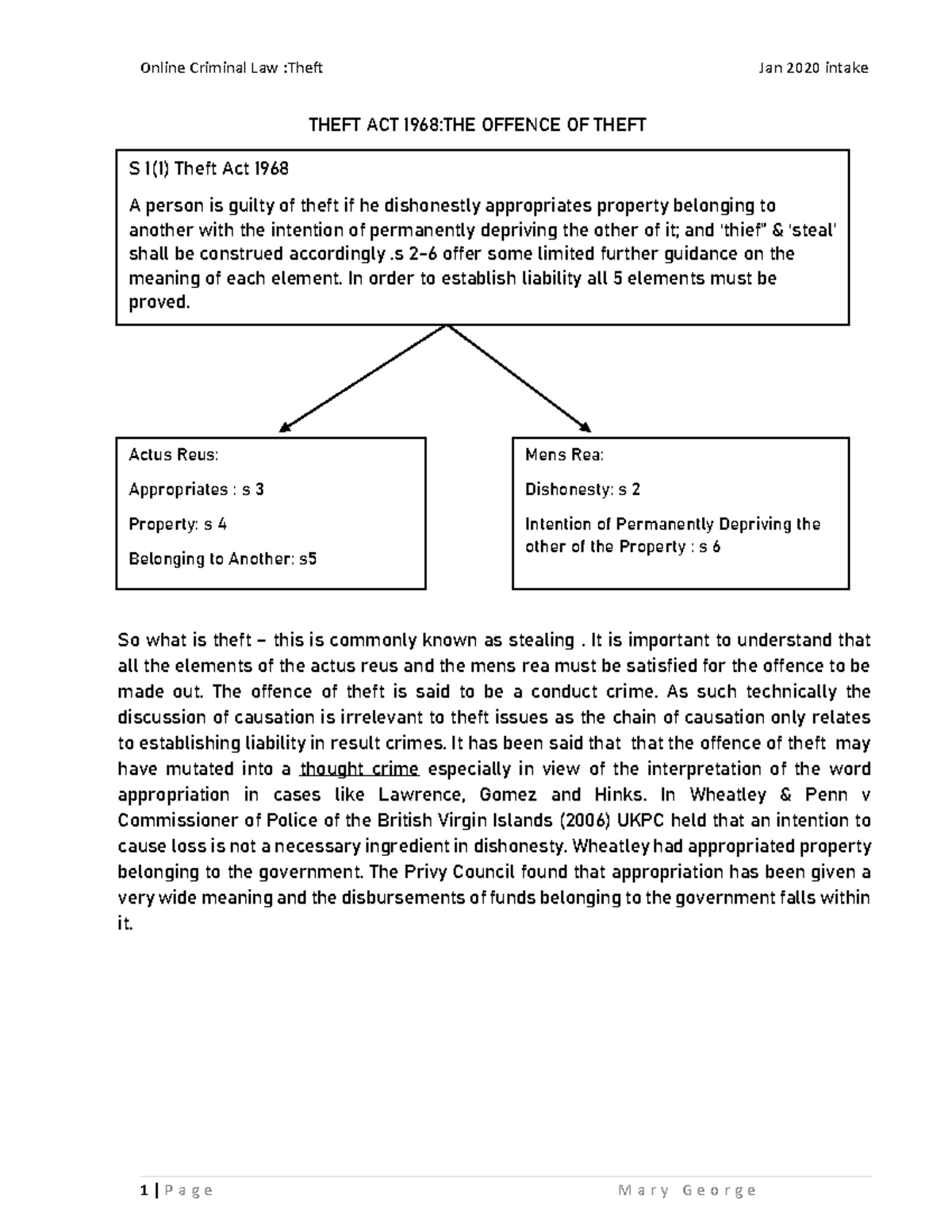 Theft - THEFT ACT 1968:THE OFFENCE OF THEFT So what is theft – this is ...