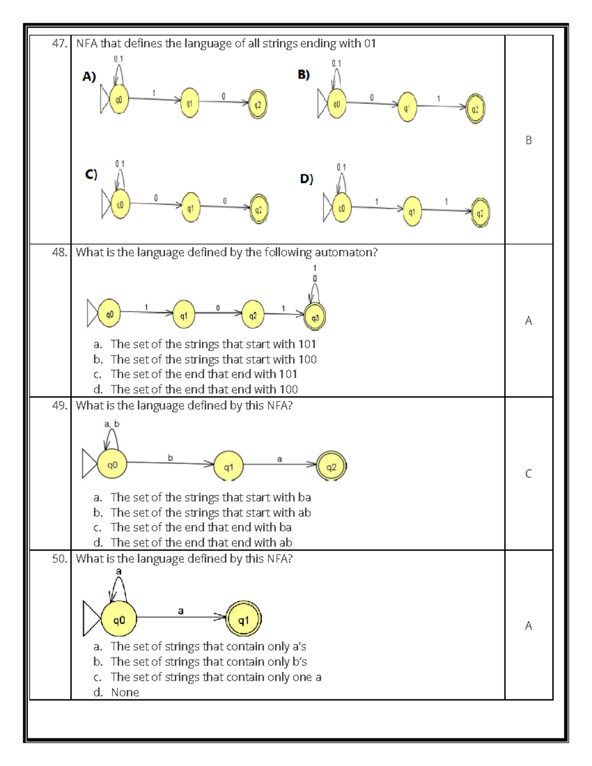 Automatia-3 - Automatic - NFA that defines the language of all strings ...