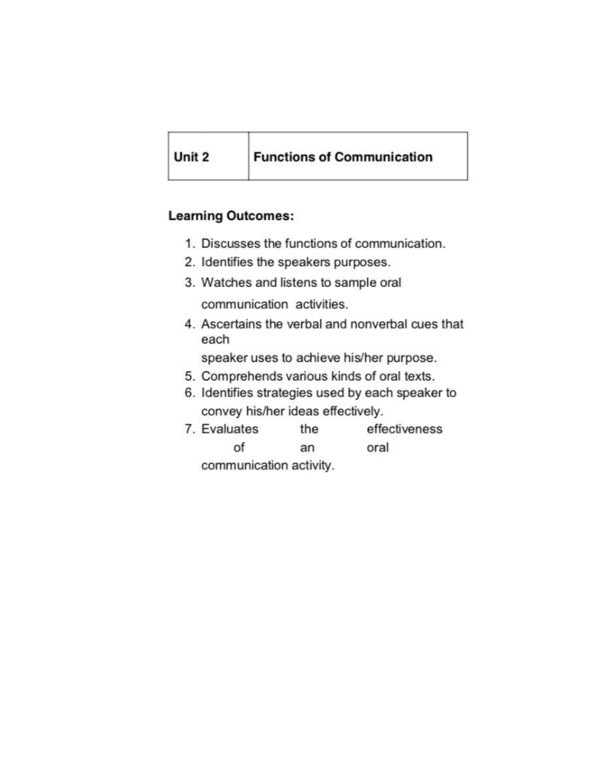 PDF- Lesson 8 - Stem 11 Perdev - Studocu