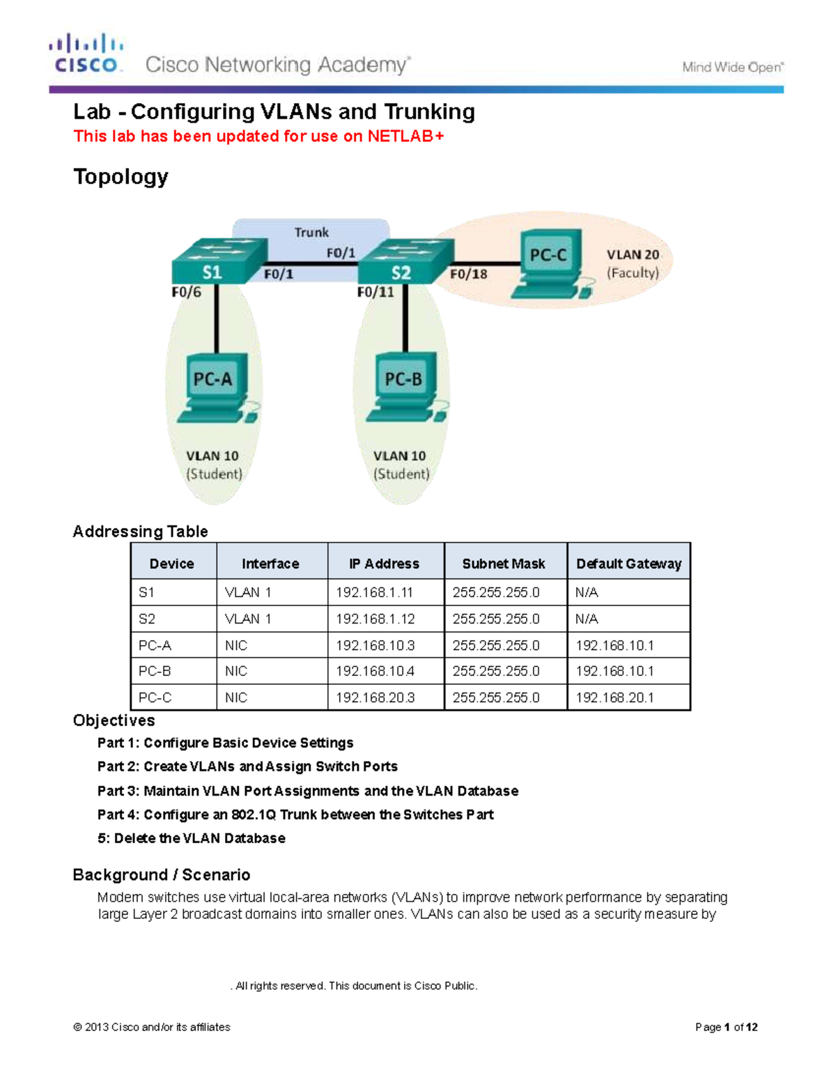 6225 Configuring Vlans And Trunking This Lab Has Been Updated For Use On Netlab Topology