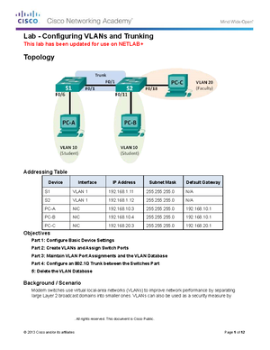 5.1.1.6 Lab - Configuring Basic Switch Settings - Topology Addressing Table Device Interface IP ...