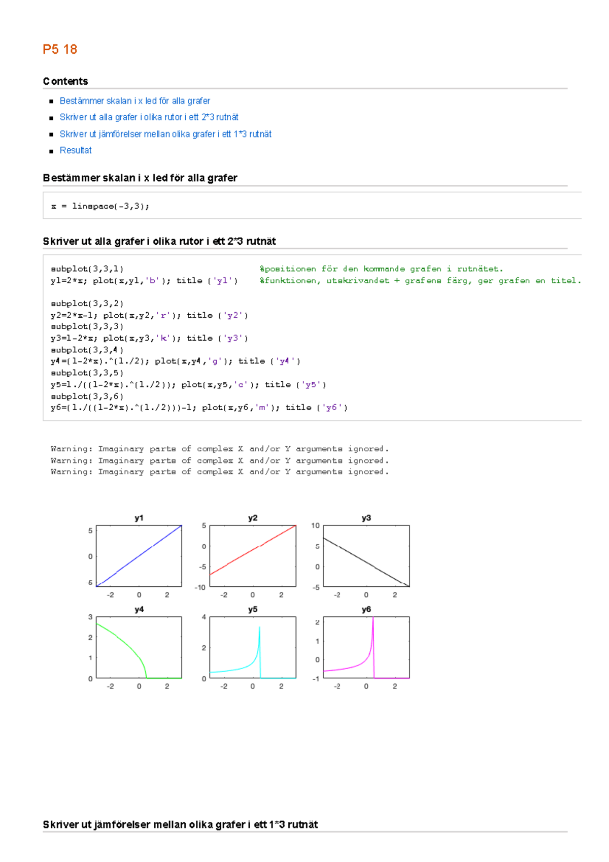 Matlab Deluppt P5 18 P5 18 Contents Bestämmer Skalan I X Led För Alla Grafer Skriver Ut