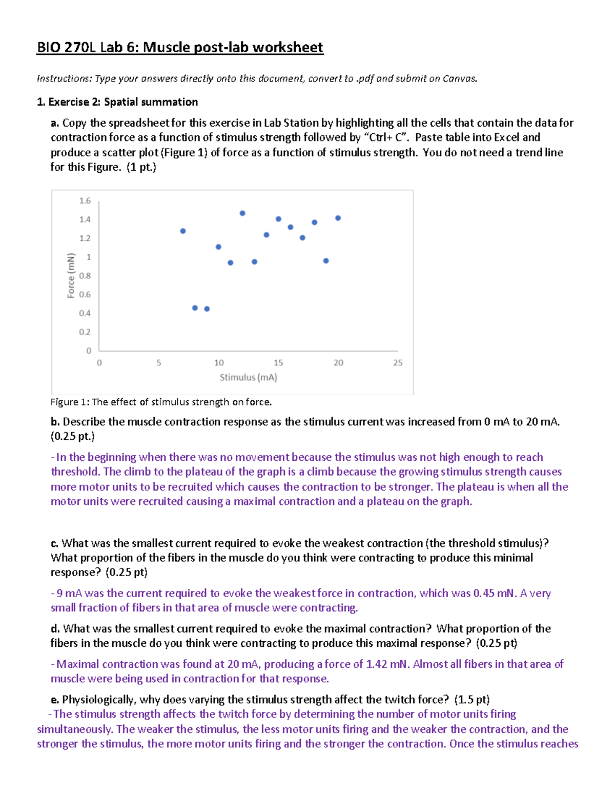 Lab 6 Muscle post-lab worksheet - BIO 270L Lab 6: Muscle post-lab ...