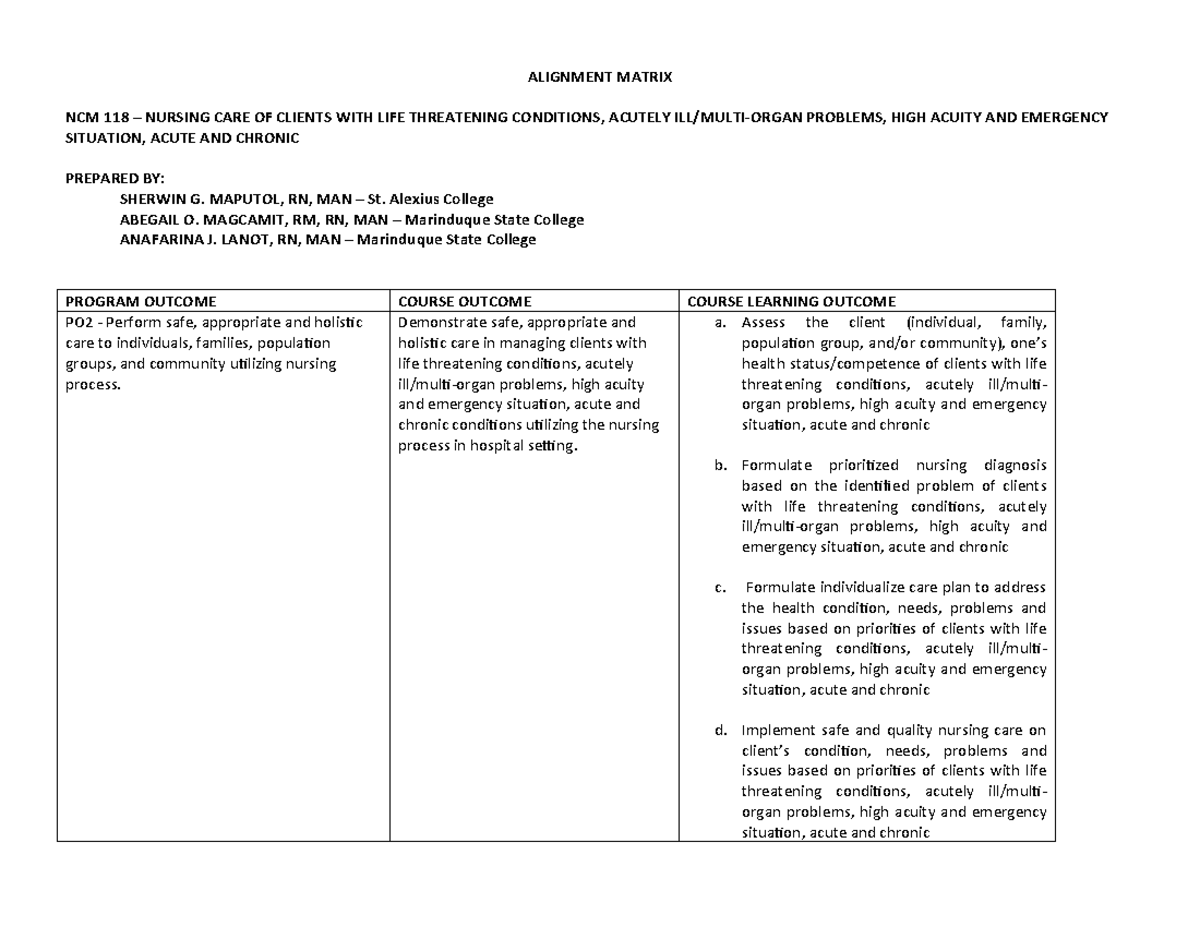 Toaz - NCM 118 INTRODUCTION - ALIGNMENT MATRIX NCM 118 – NURSING CARE ...