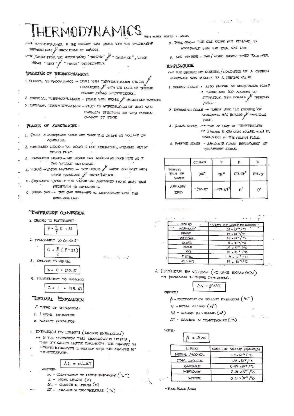 Thermo Notes - Petroleum engineering - Studocu