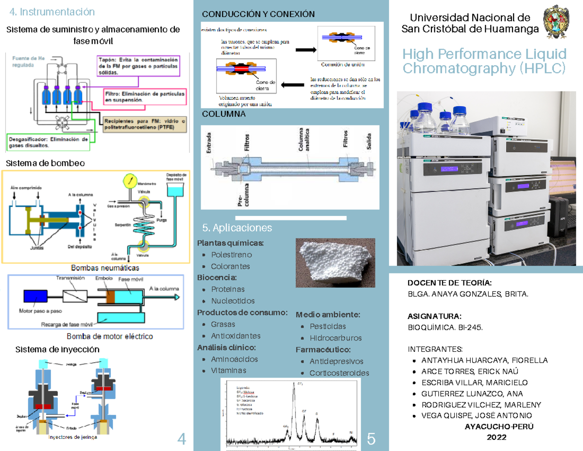 Azul y Gris Moderno Simple Escuela Tríptico Folleto - High Performance Liquid Chromatography ...