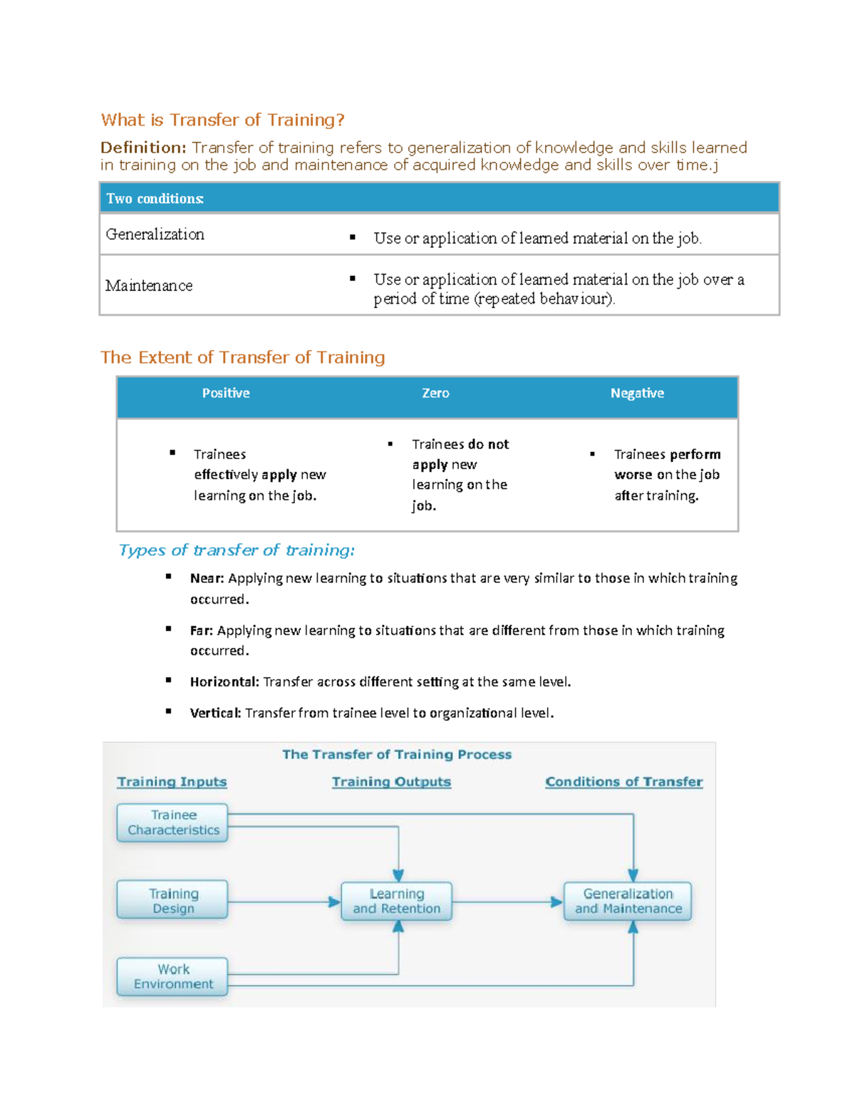 EDUC240 - Lesson 5 - What is Transfer of Training? Definition: Transfer ...