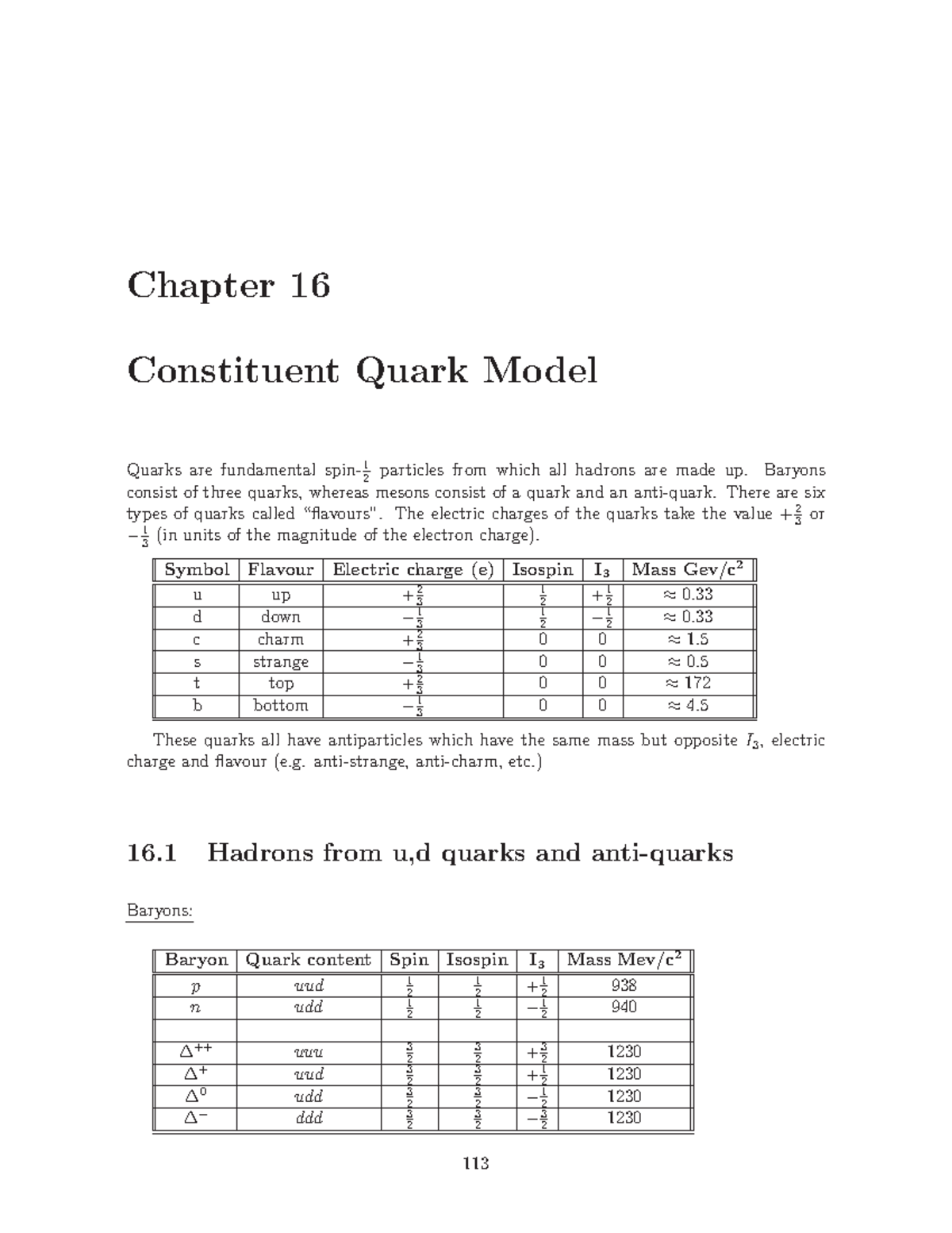 16 quarks - ABOUT QUARK MODEL - Chapter 16 Constituent Quark Model ...