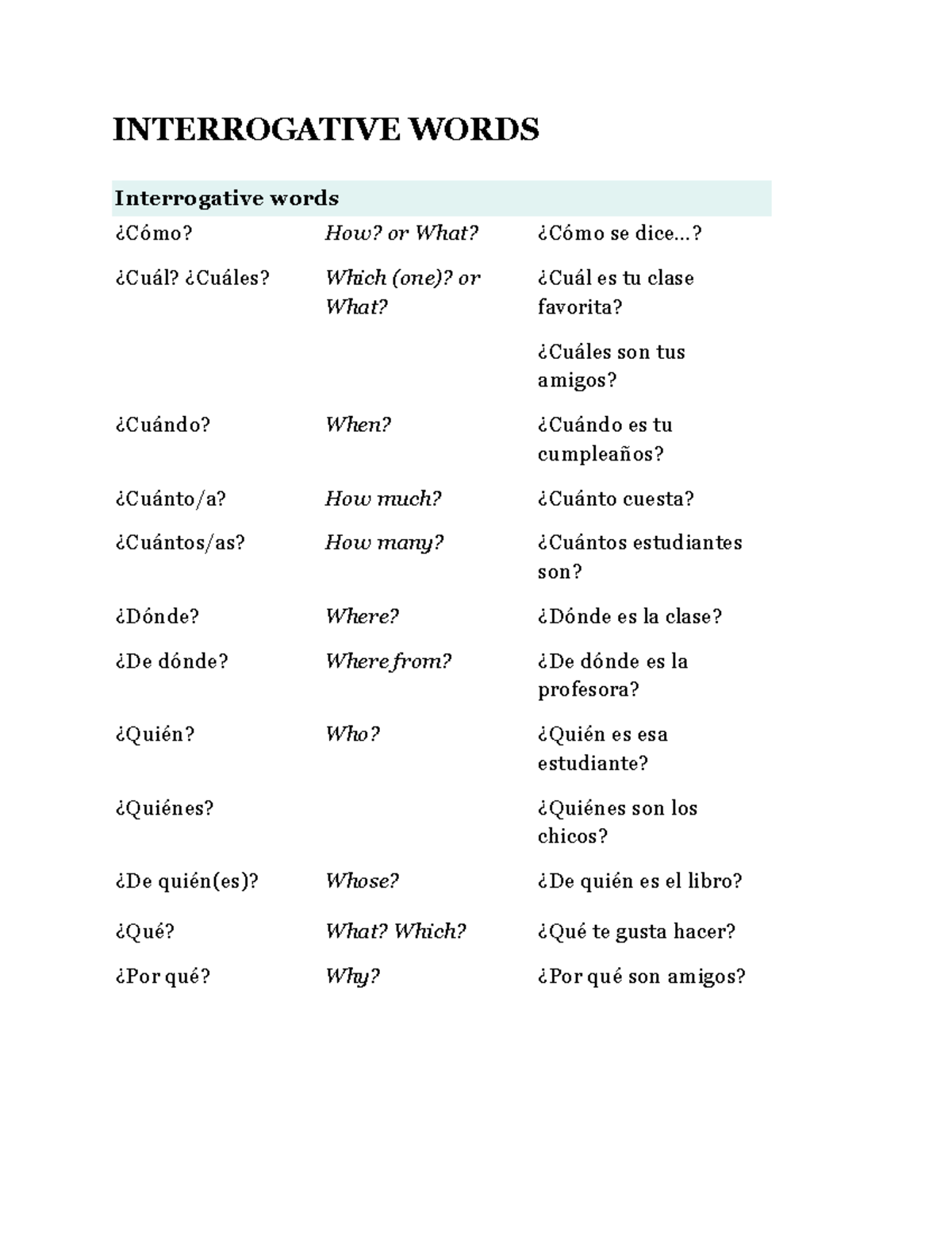Interrogatives and connectors - INTERROGATIVE WORDS Interrogative words ...