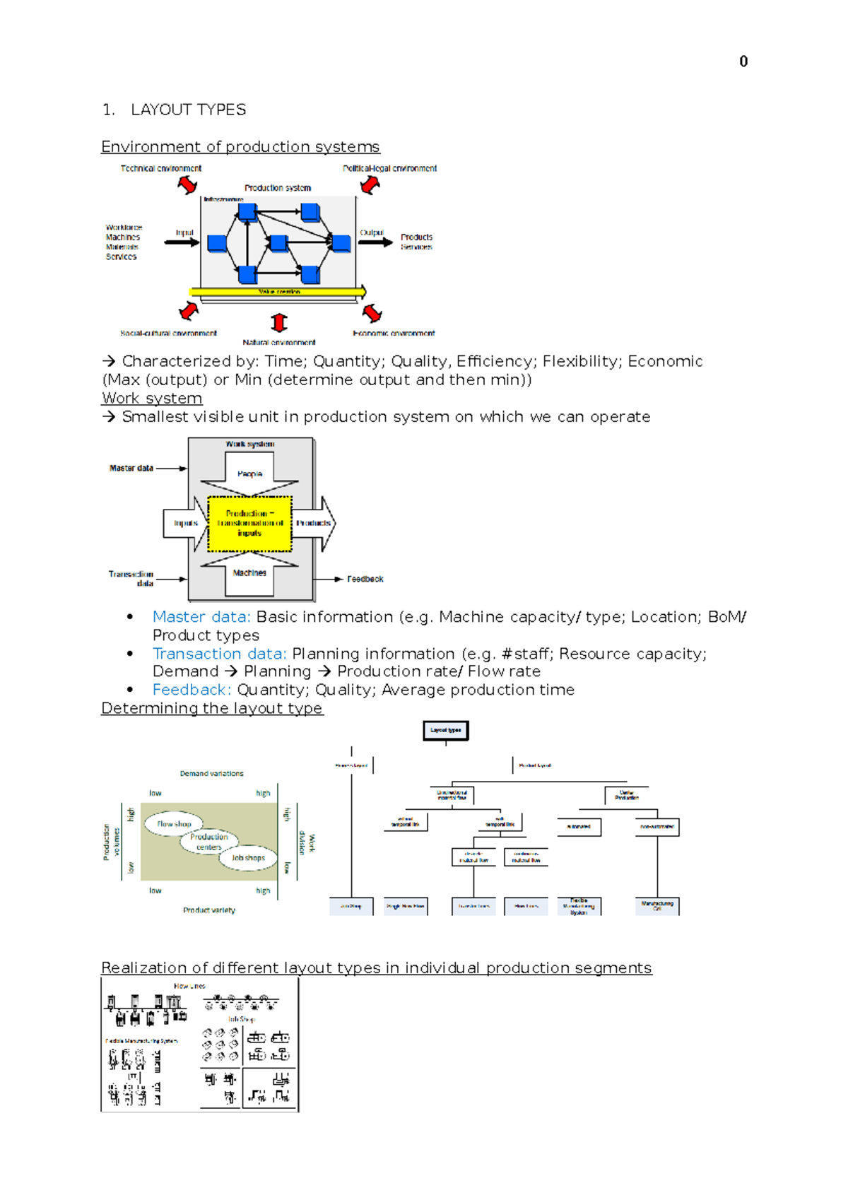 Lean Manufacturing - Design Part - of production Characterized ...