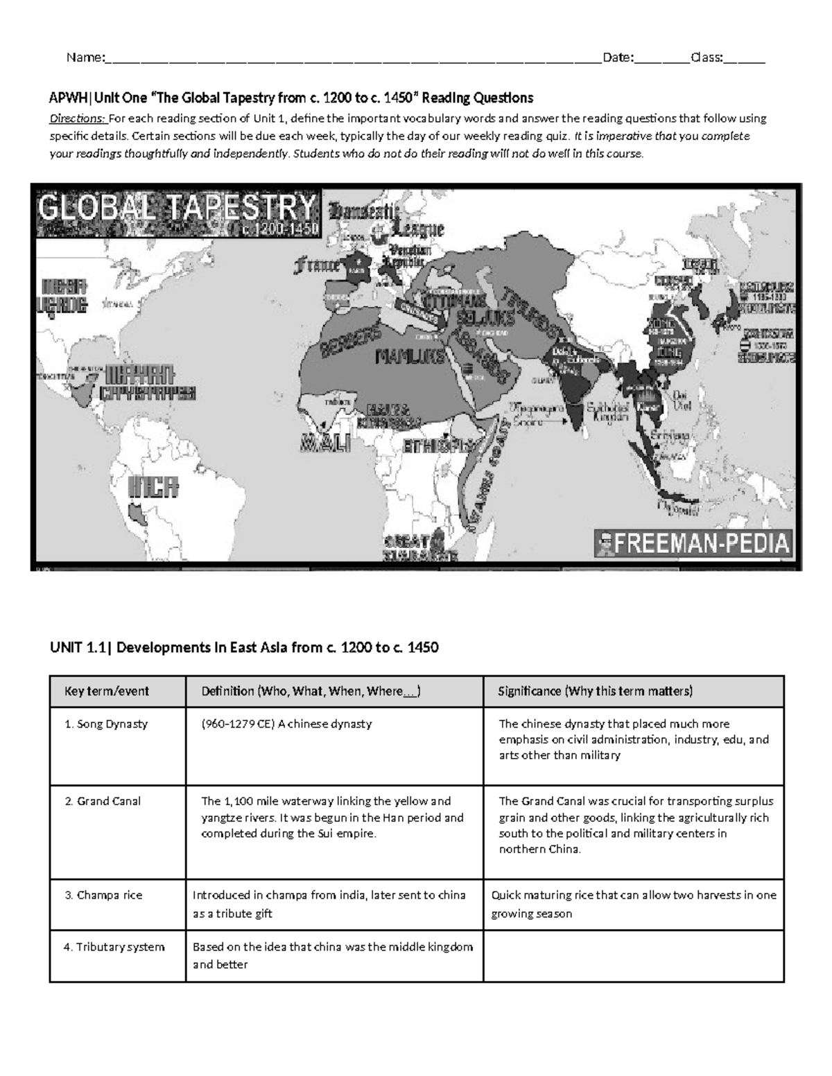 Copy of Unit 1 Reading Guide- Amsco - - Studocu
