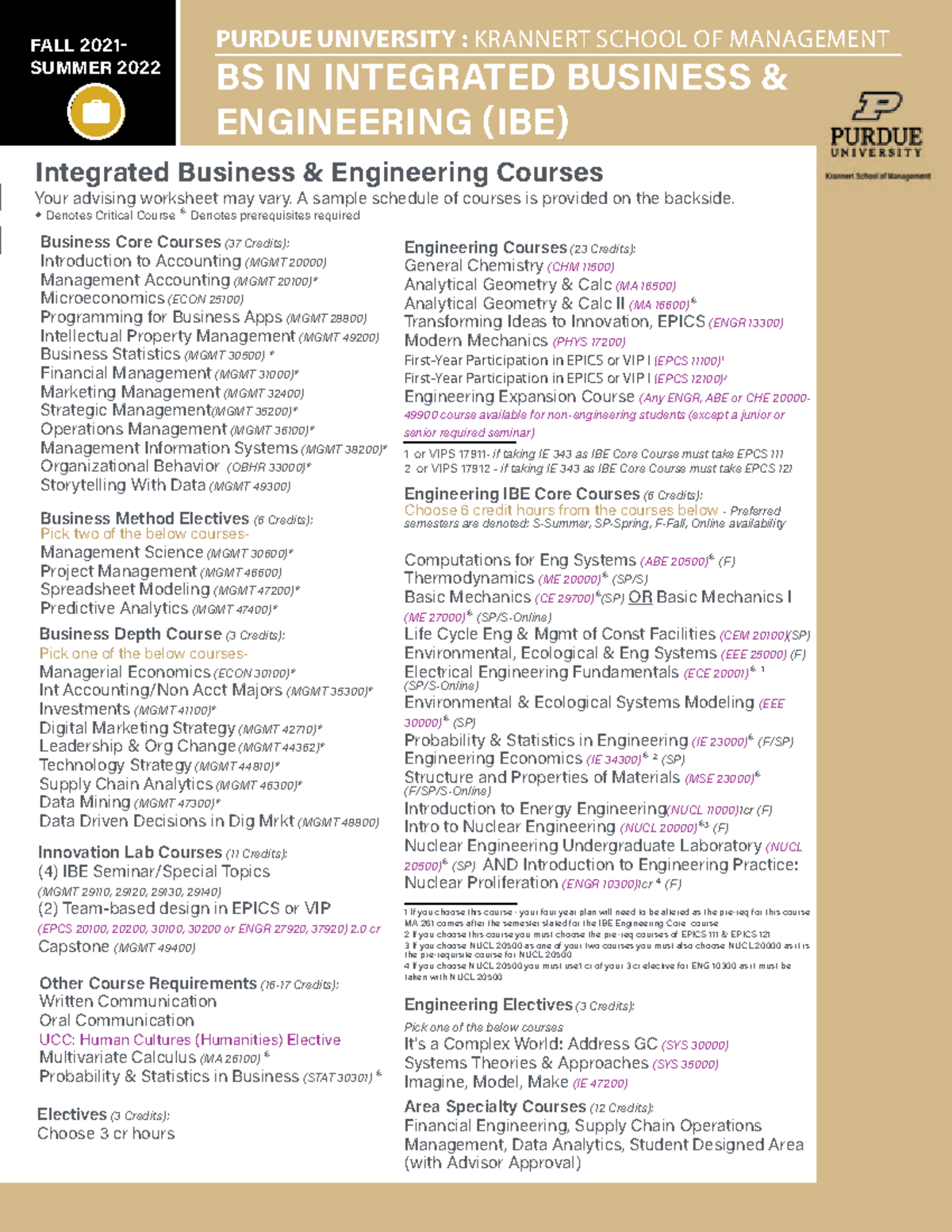 202210 Integrated Business Eng Advising Sheet Final - BS IN INTEGRATED ...