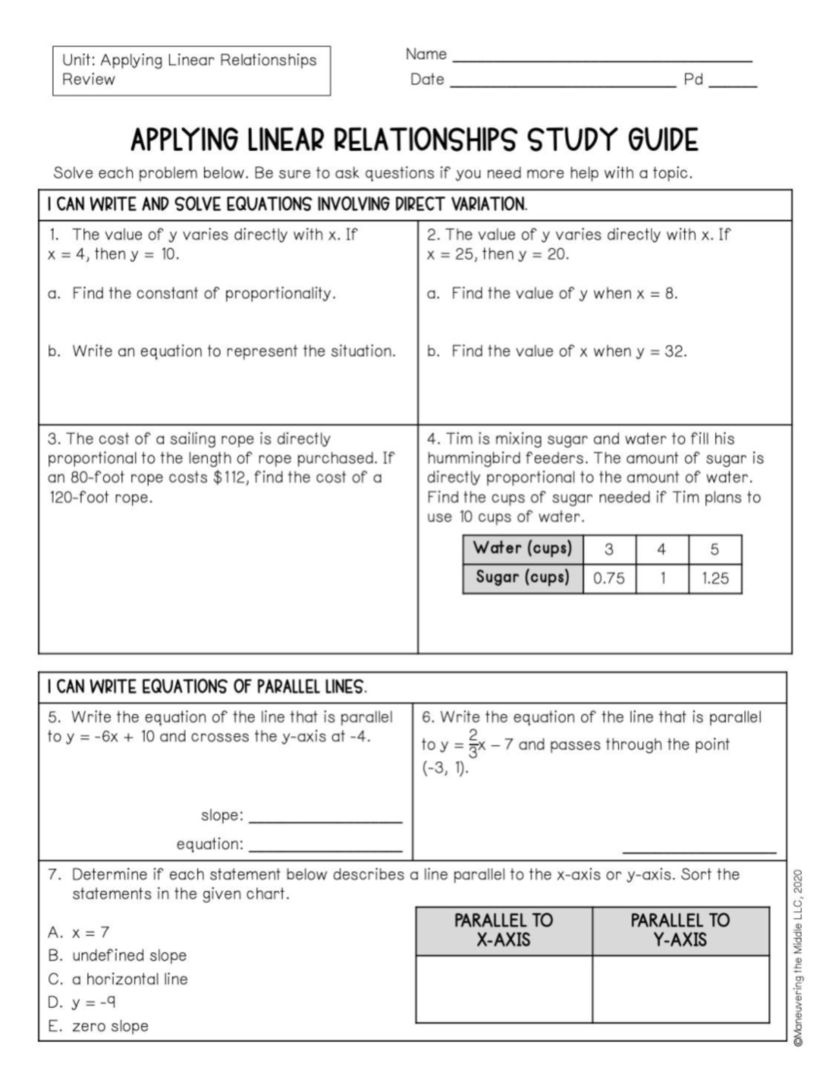 Study Guide Handout - school - Unit: Applying Linear Relationships Name ...