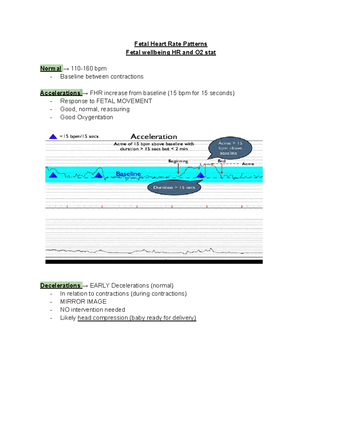 Fetal HR Patterns - Hgt - Fetal Heart Rate Patterns Fetal wellbeing HR ...