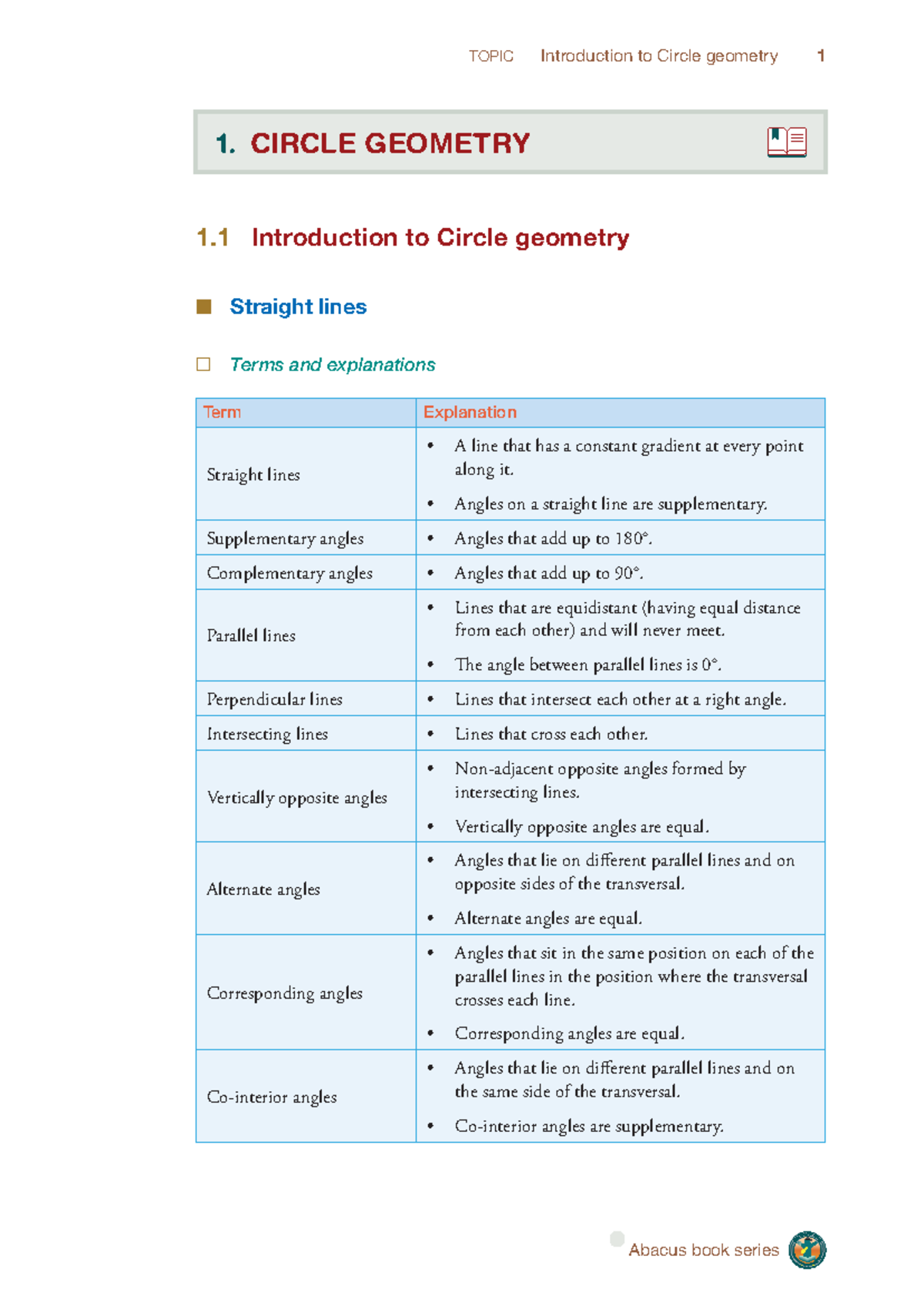 Grade 12 Analytical Geometry Notes And Summary - TOPIC Introduction to ...