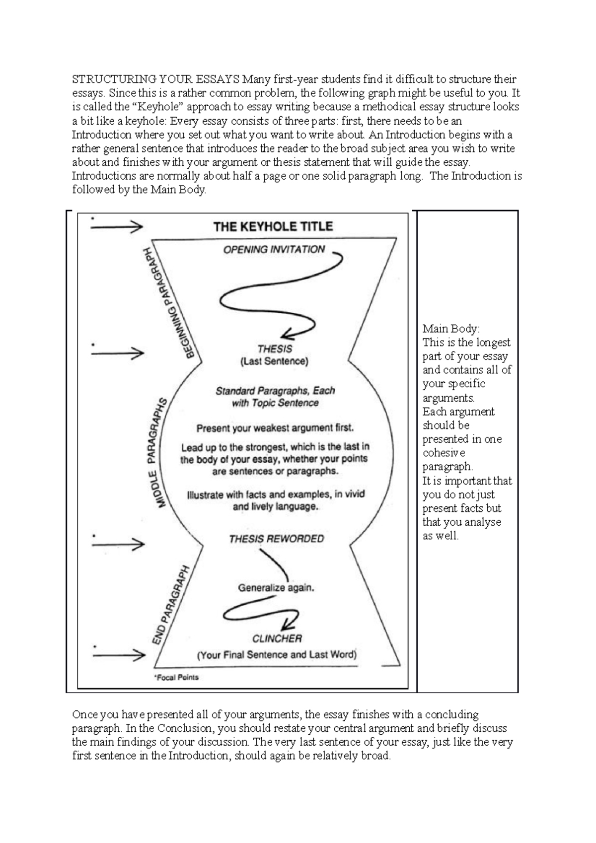 Keyhole Essay Structure - population health - University of Otago - Studocu