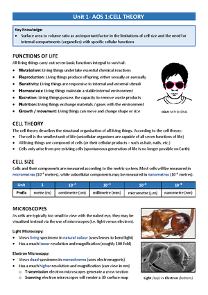 U4AOS1 - Questions for unit 4 aos 1 biology questions for SACS and exam ...