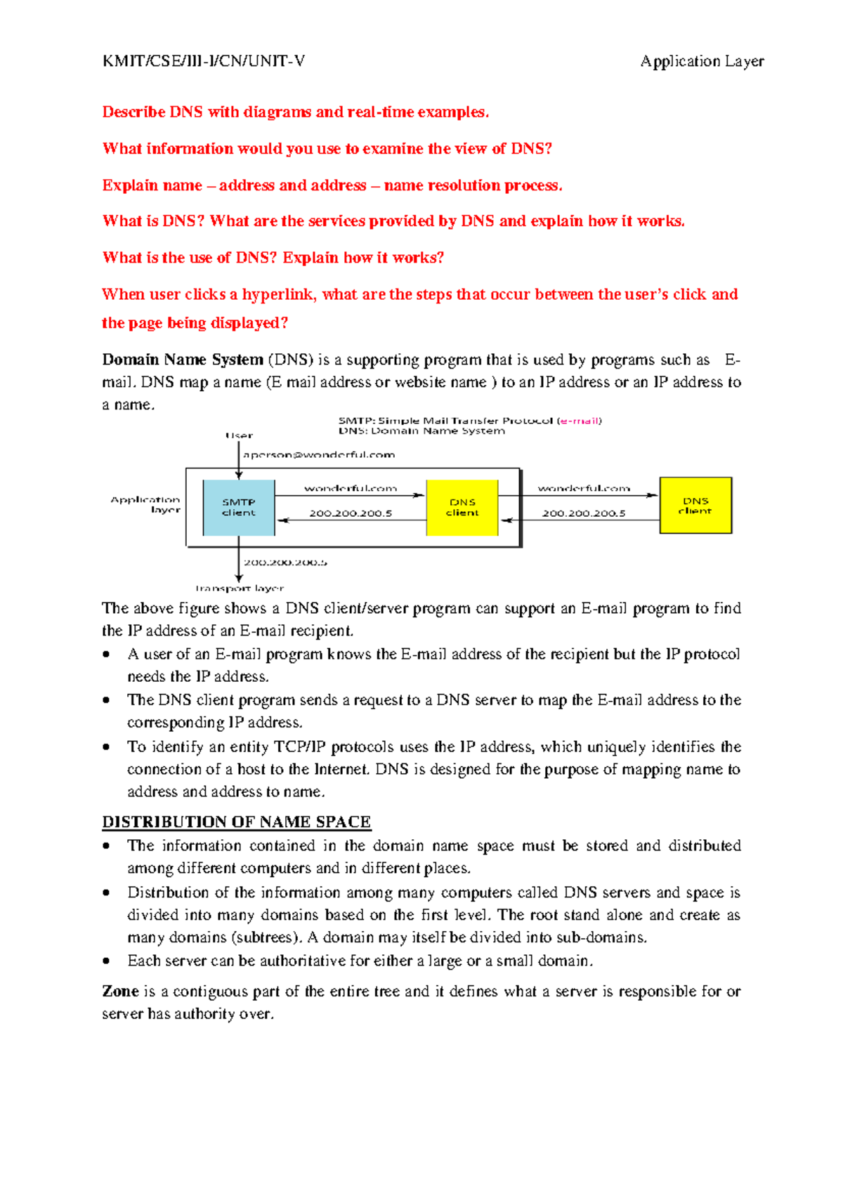CN UNIT-5(cllg) - CN unit 1 - Describe DNS with diagrams and real-time examples. What ...