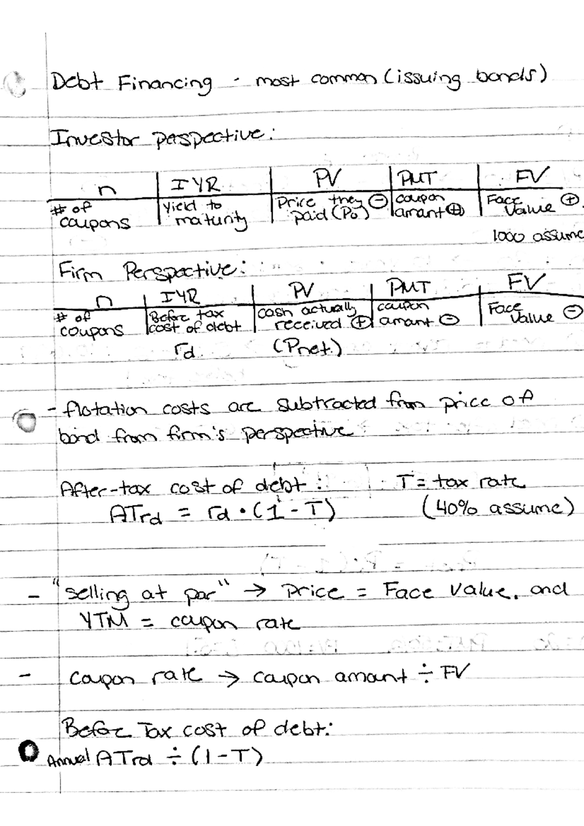 Financing Notes and Examples - FIN 3403 - Studocu