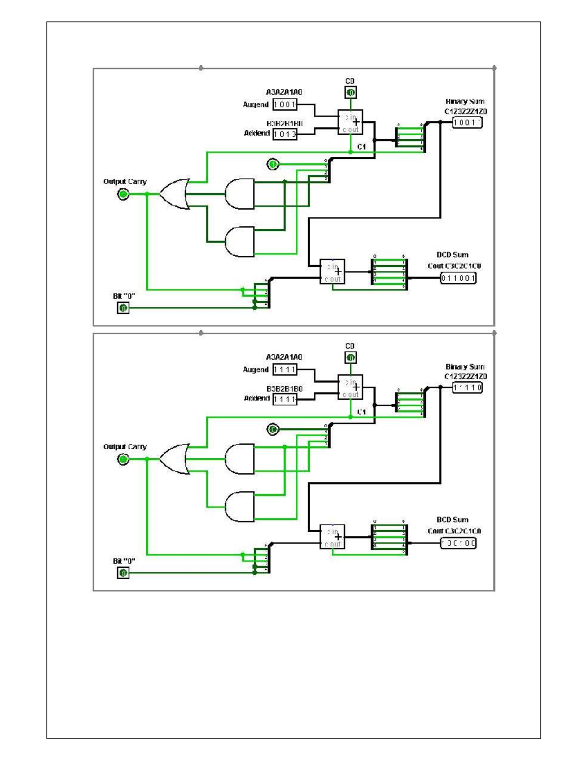 COMPUTER SYSTEM ARCHITECTURE PRACTICAL EXP 9 OUTPUT - Computer ...