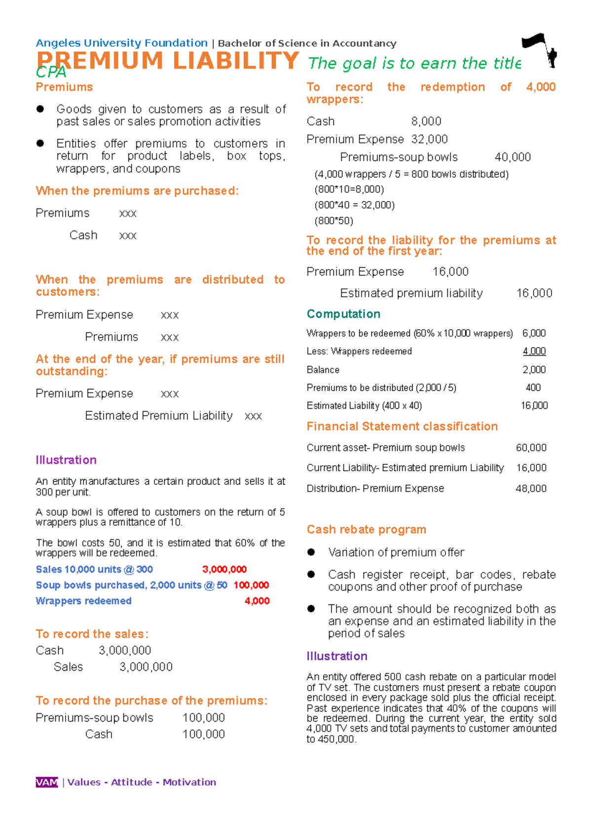 Chapter 2 Premium Liab - Angeles University Foundation | Bachelor of ...