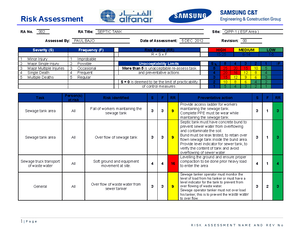 1. Cable Pulling Risk Assessment - Risk Assessment RA No. 001 RA Title ...