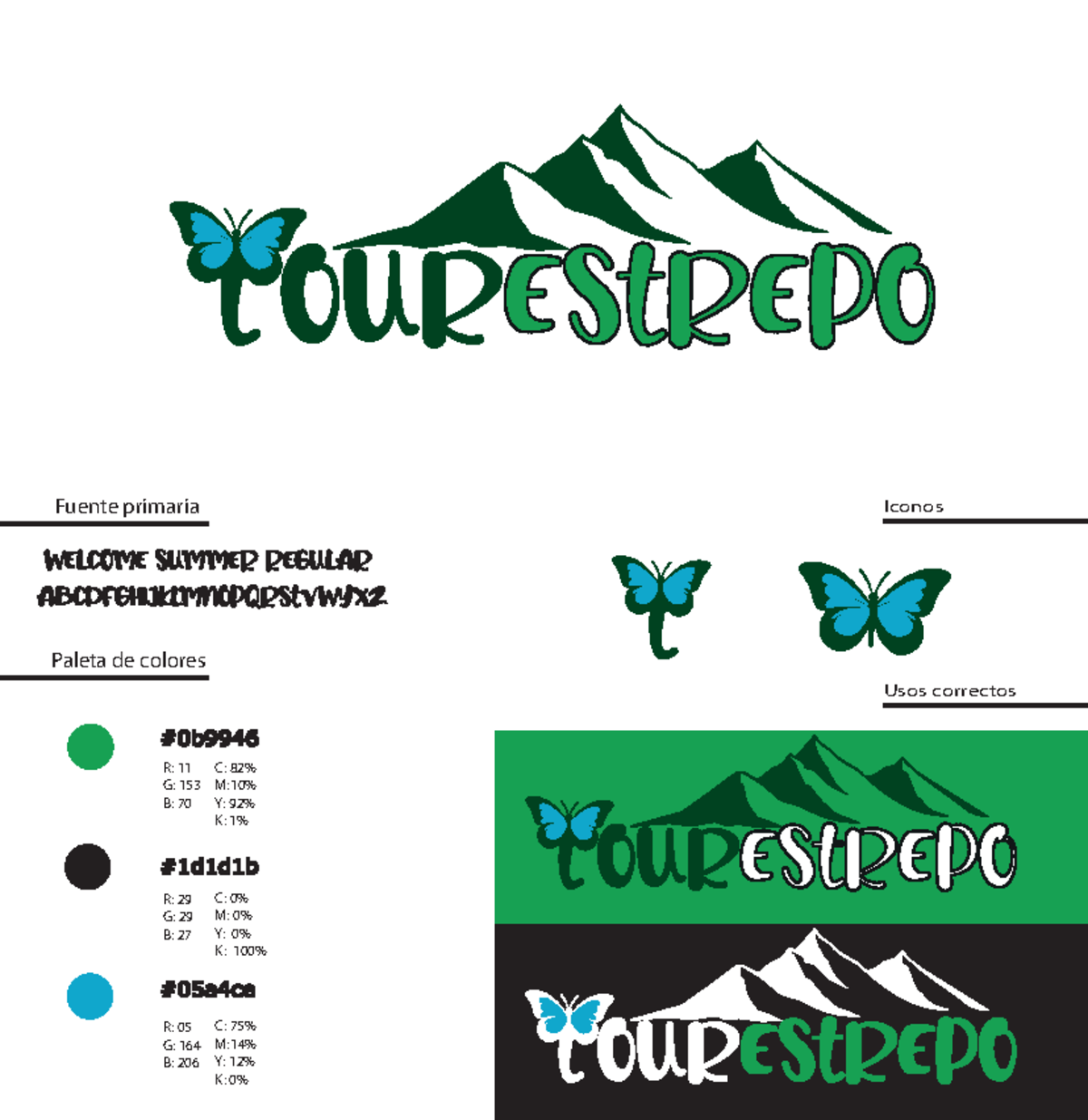 Tourestrepo nuevo - Hola - Medio Ambiente - #0b #1d1d1b #05a4ce R: 11 G ...