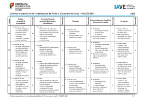 FCD2022-Class 2-Exercises - Jupyter Notebook - Class 2 - Introduction ...