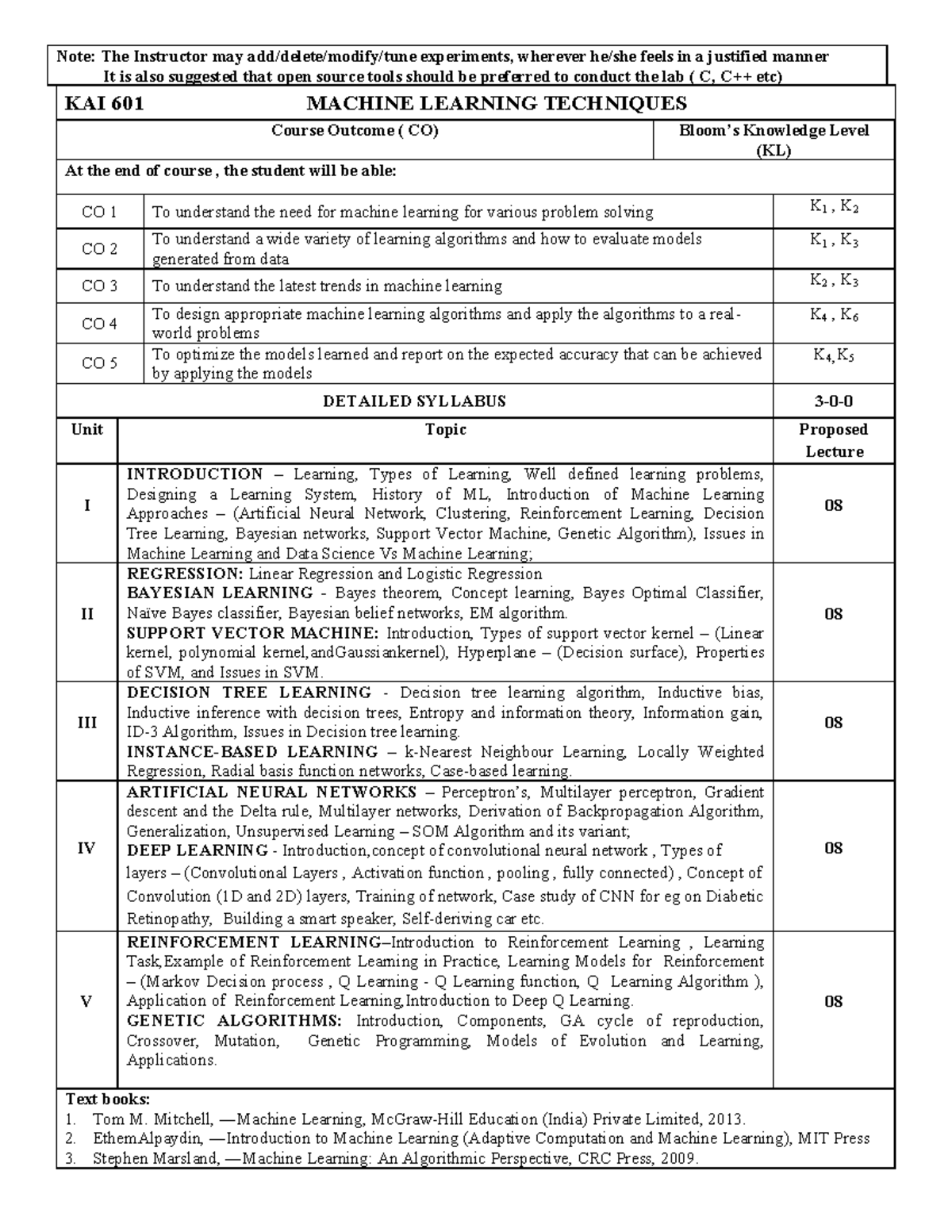 Syllabus - ================================ - Note: The Instructor may ...
