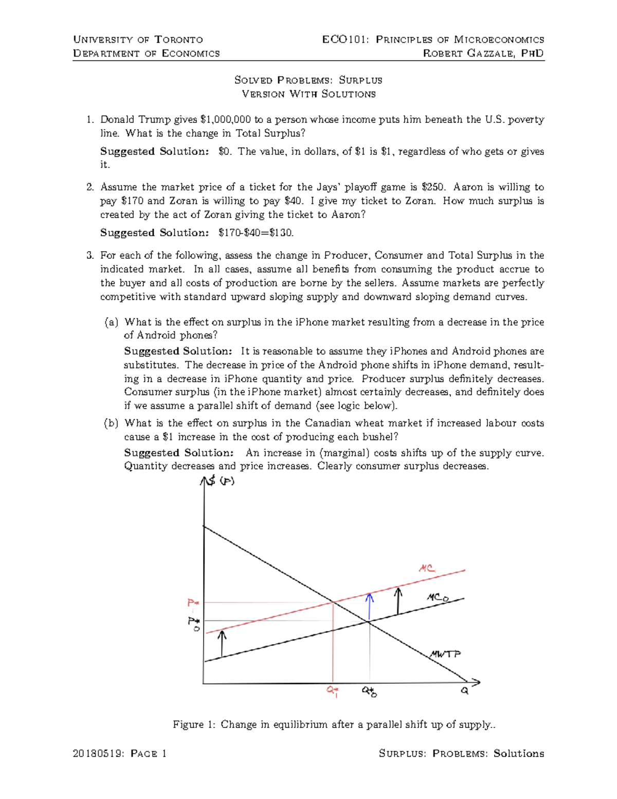 ECO101 - Surplus Practice Problems (Short Answer) - Department of Economics Robert Gazzale, PhD ...