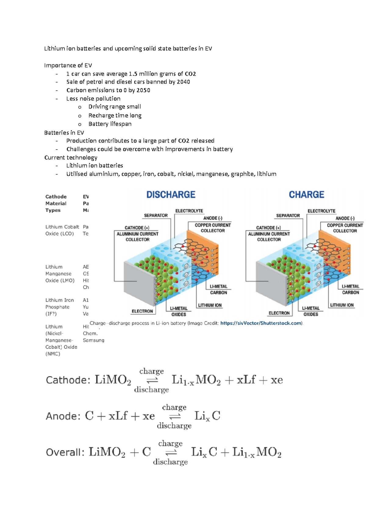 EV Batteries - Literature analysis notes - Lithium ion batteries and ...