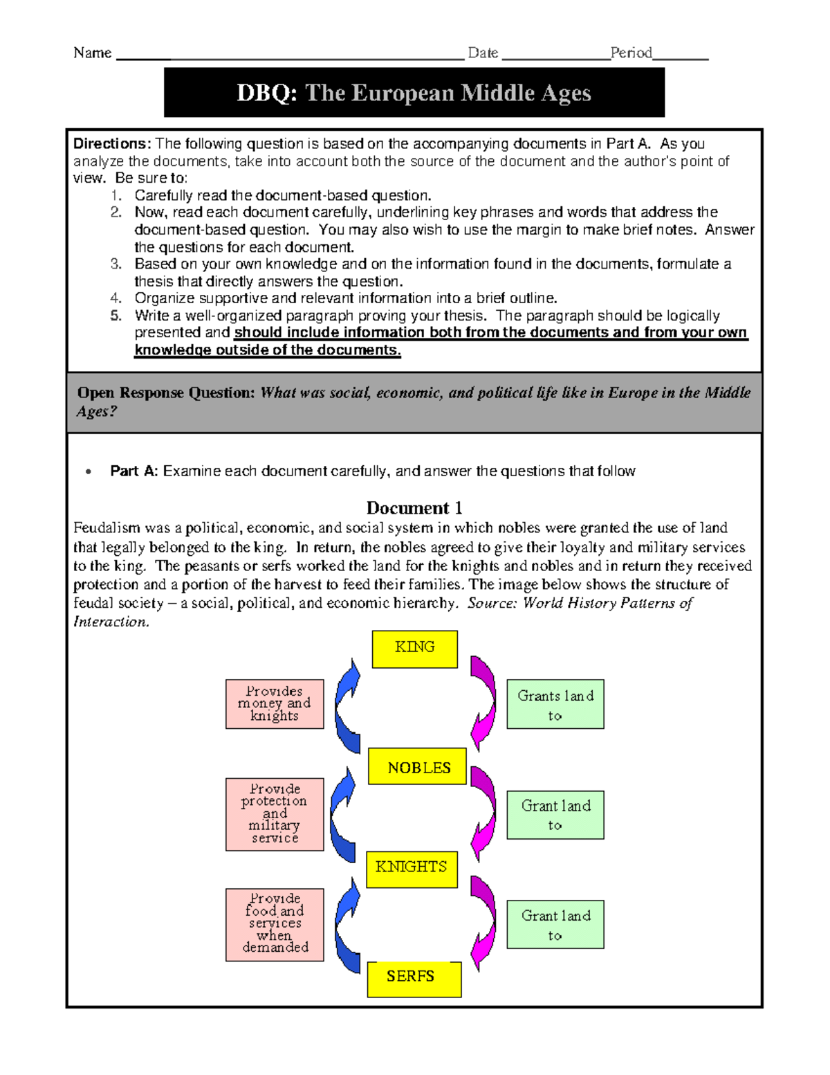 1 Middle Ages DBQ - lala - Name Date Period Directions: The following ...