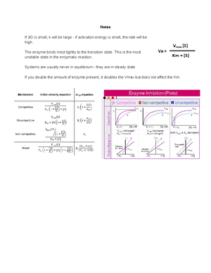 Manual - notes - Conservation of Energy Equipment: Capstone, motion ...