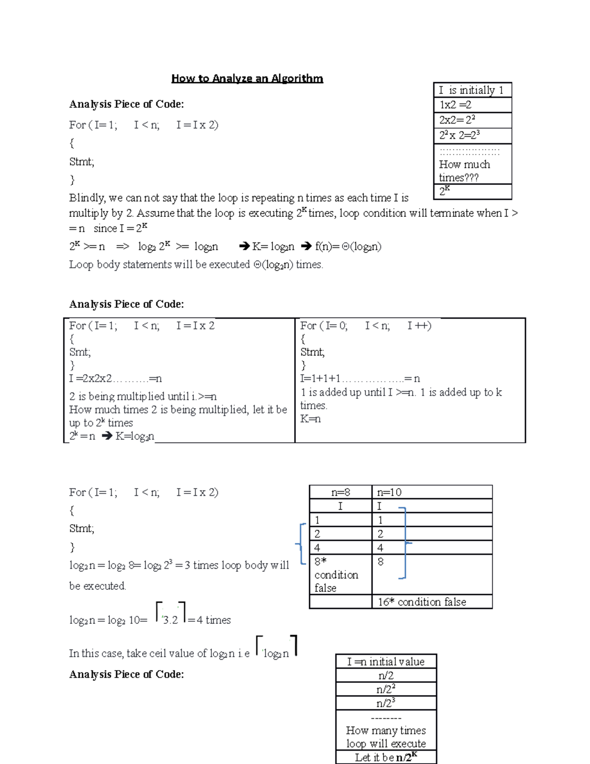 Algorithm Lecture 6 Dr Atif How To Analyze An Algorithm I Is 3095