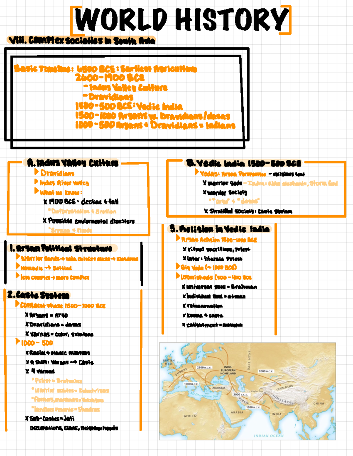 Class Notes - WORLD HISTORY VIII. Complex societiesin South Asia ...