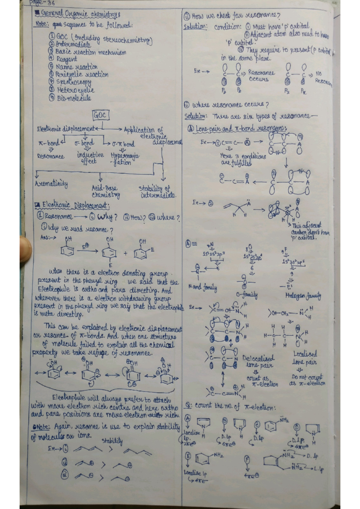 GOC Note - this is very for beginners, it only covers very basic of ...