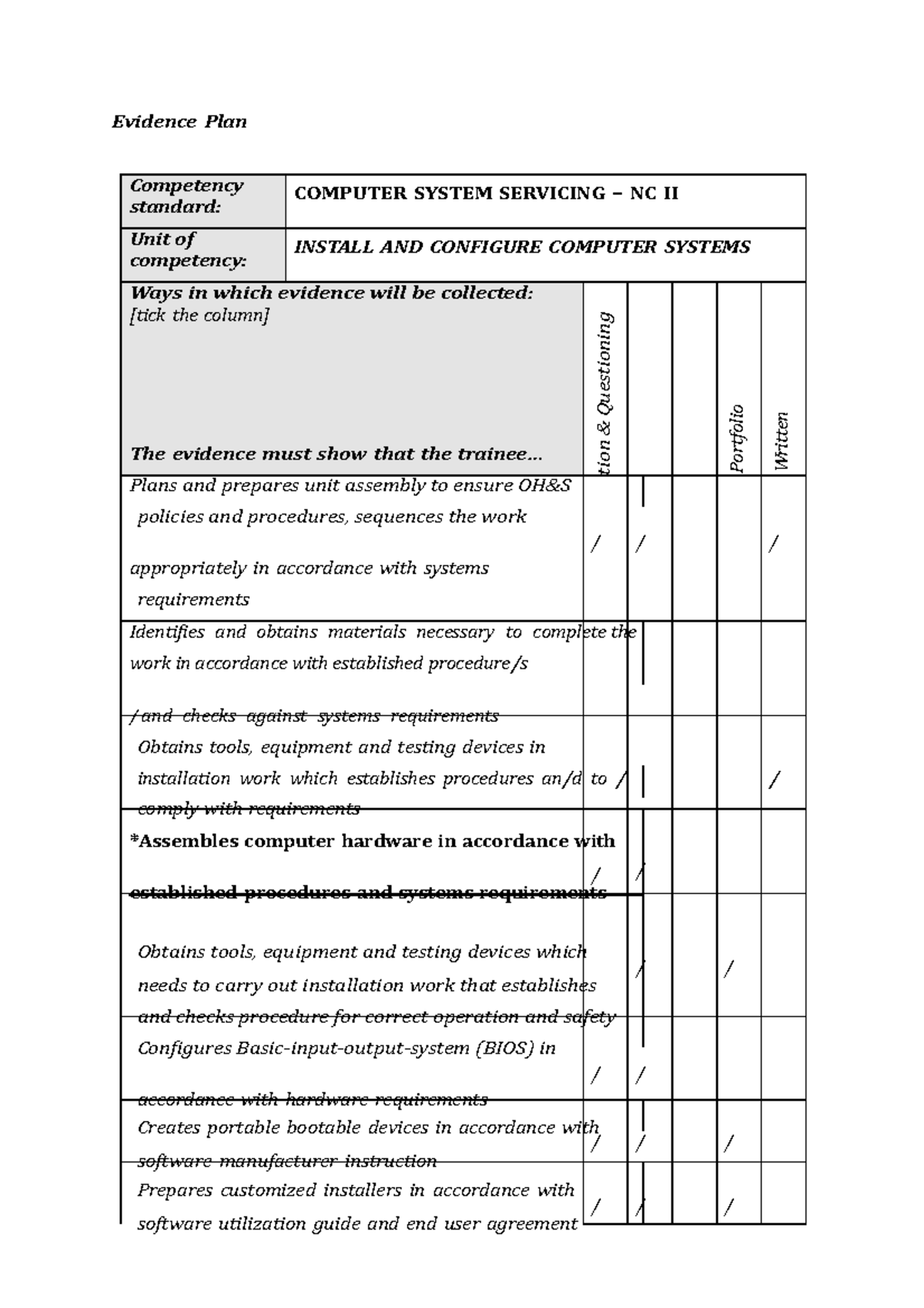 Evidence-plan - Evidence - Evidence Plan Competency standard: Unit of ...