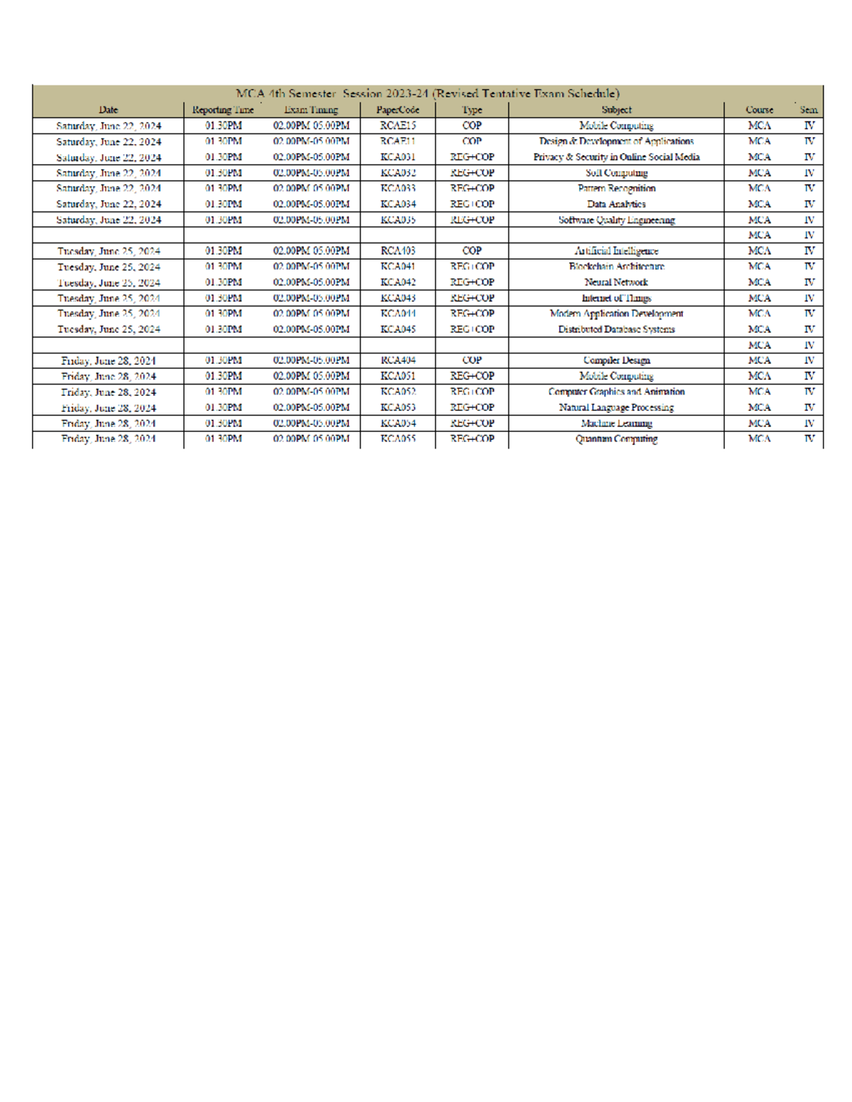 MCA IV Date Sheet - MCA 4th Semester Session (Revised Tentative Exam Schedule) Date Reporting ...