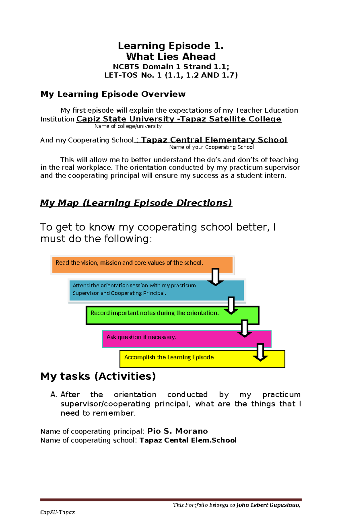 Learning Episode 1 What Lies Ahead Ncbts - Learning Episode 1. What ...