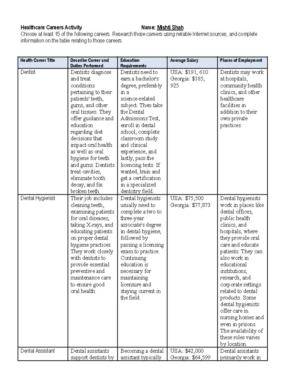 Healthcare Career Exploration-1 - Healthcare Careers Activity Name ...