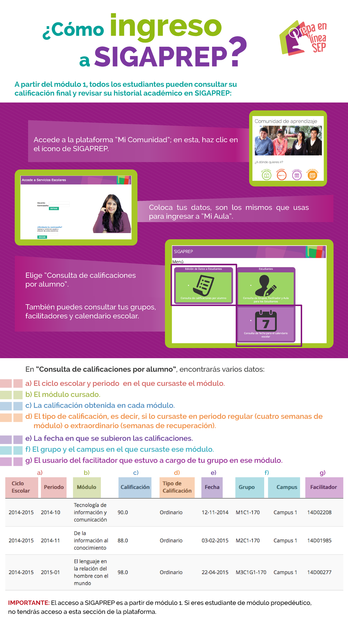 Comoingresoasigaprep - ¿Cómo ingreso A partir del módulo 1, todos los ...