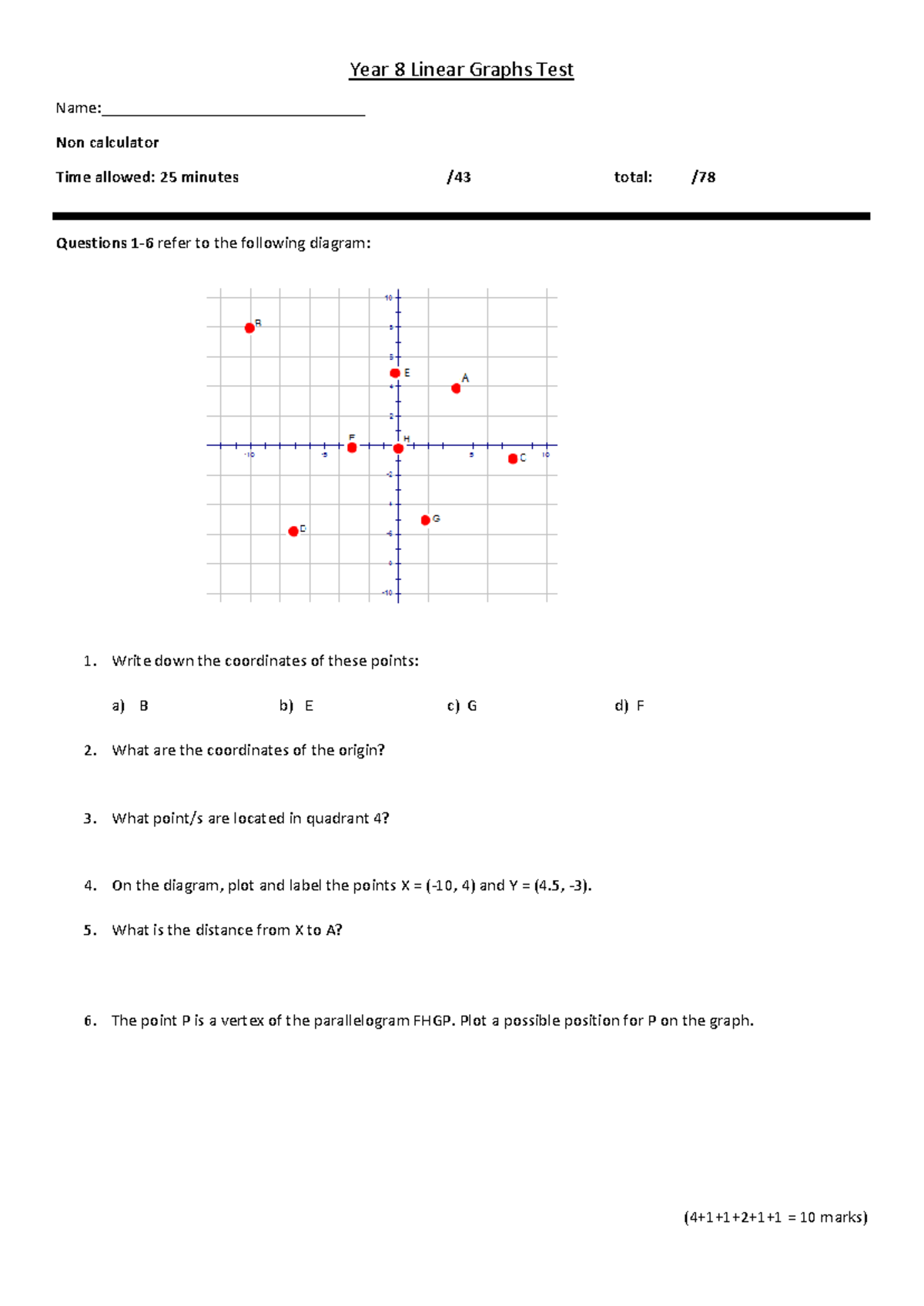 Yr 8 Linear Graphs Test non calc 2017 1 - Year 8 Linear Graphs Test ...