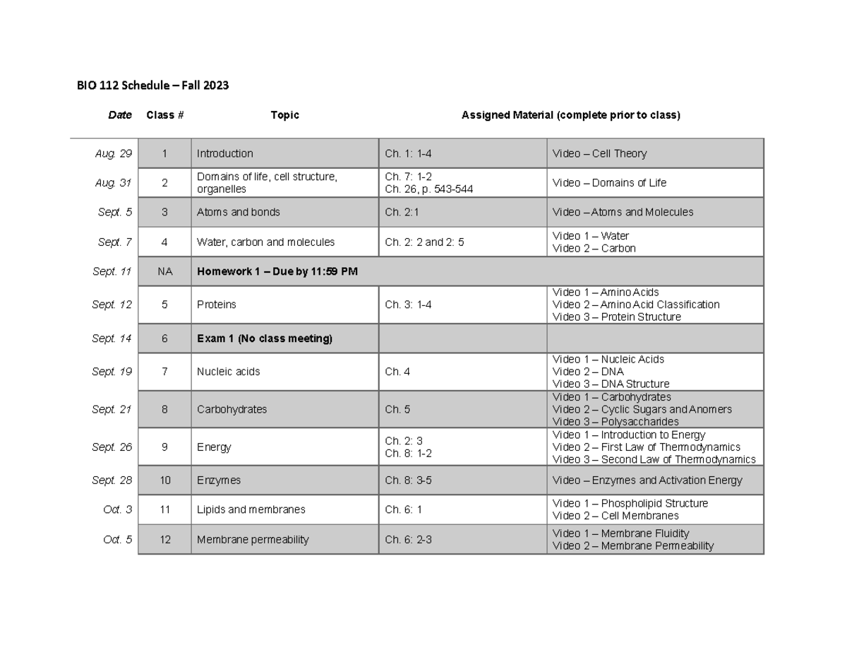 BIO112 Fall 2023 Schedule - BIO 112 Schedule – Fall 2023 Date Class # Topic Assigned Material ...