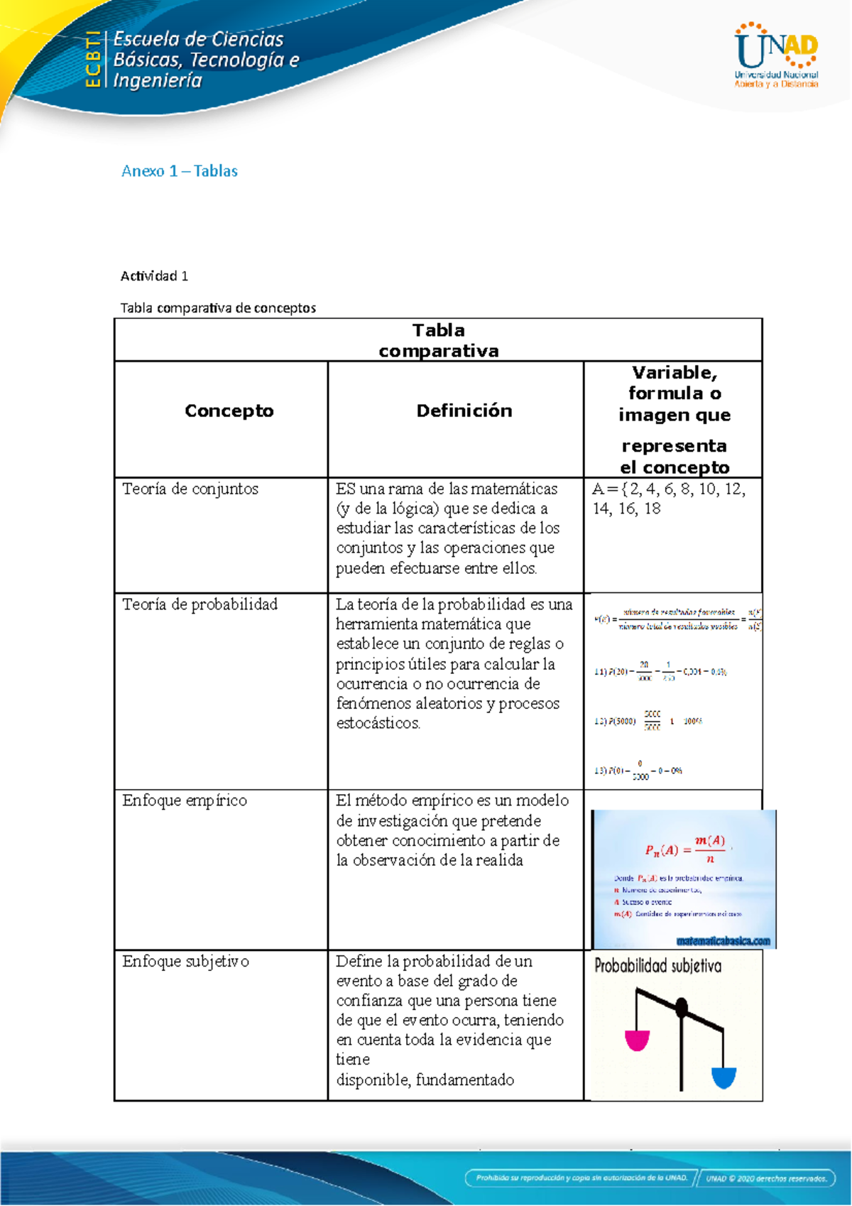 Tarea 2 Tecnicas DE Conteo Y Teoria DE LA Probabilidad Santiago ...