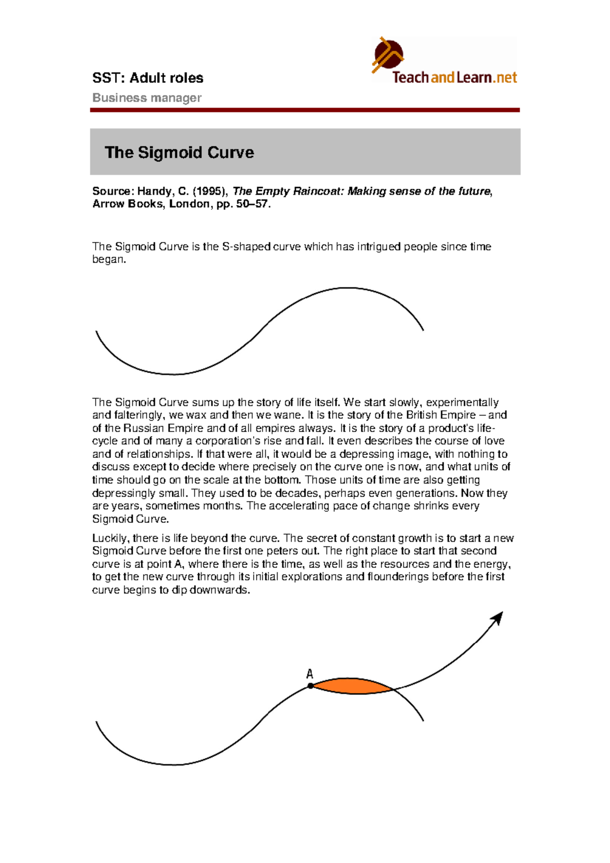 Sigmoid Curve Reading Handy - SST: Adult roles Business manager The ...
